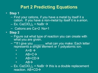 Review Of Naming Compounds And Balancing Equations | PPT