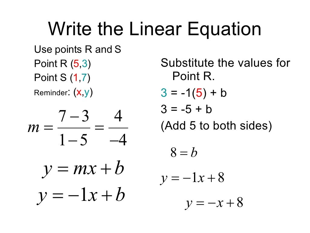 Review Of Slope And The Slope Intercept Formula