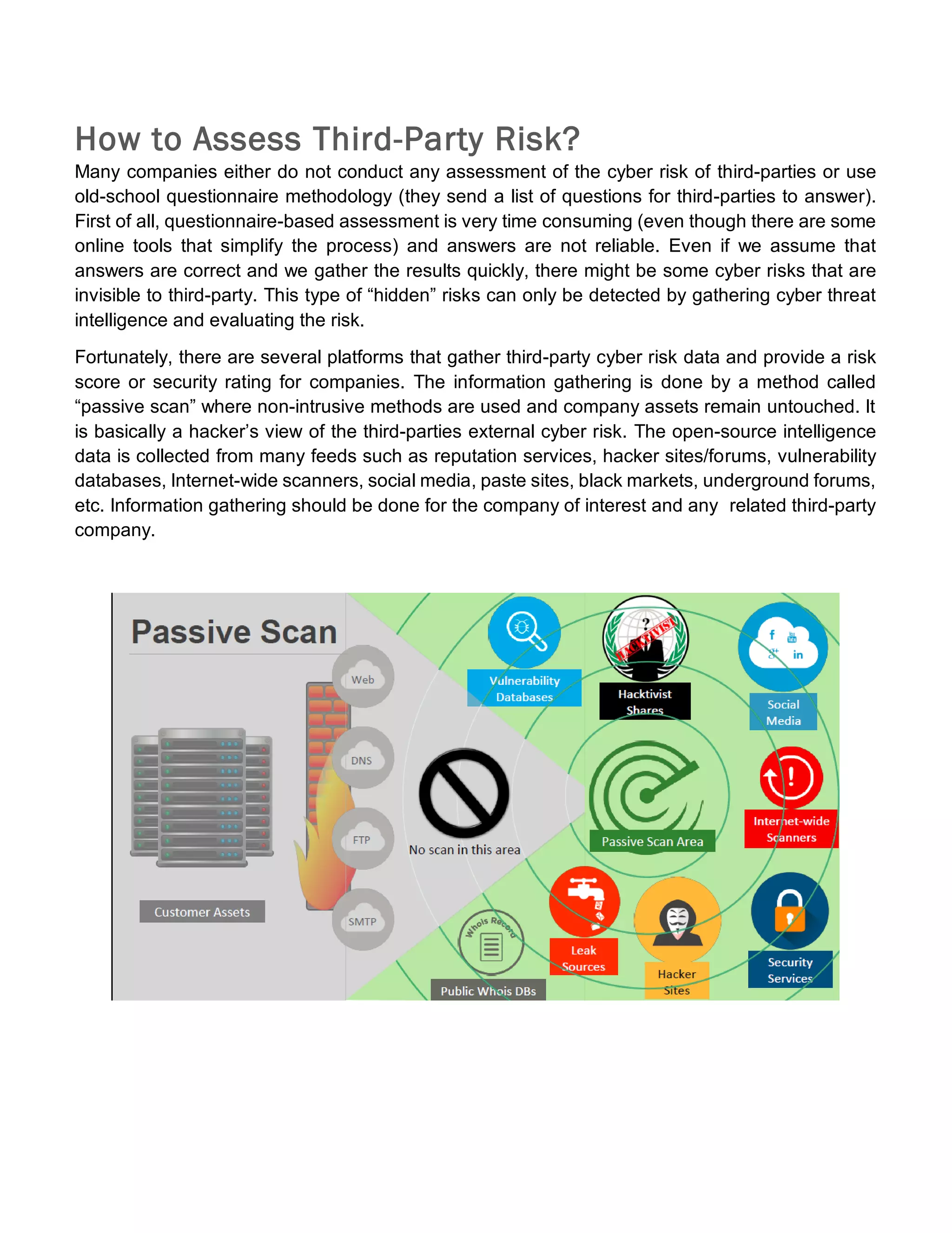 Review on 3rd-party Cyber Risk Assessment and Scoring Tools | PDF