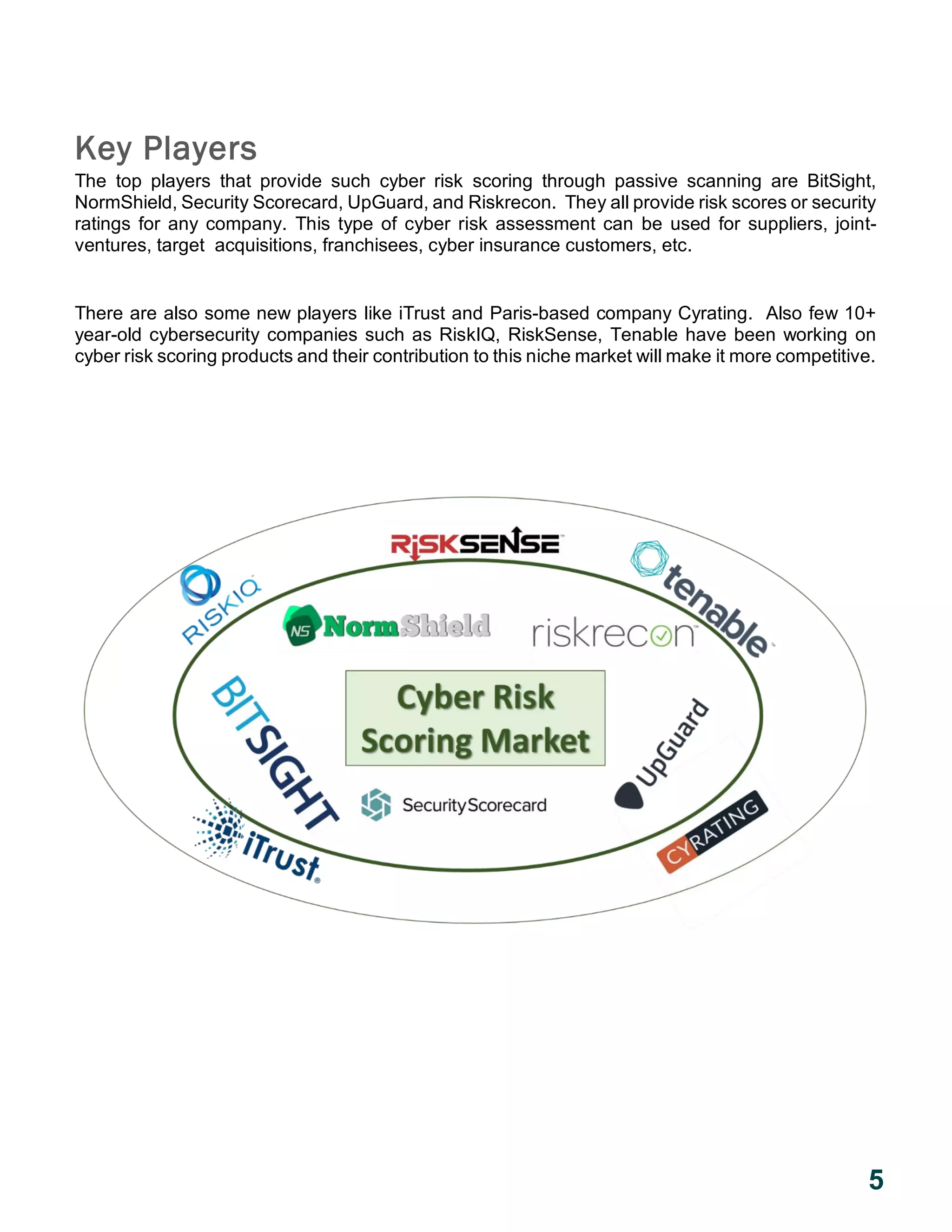 Review on 3rd-party Cyber Risk Assessment and Scoring Tools | PDF