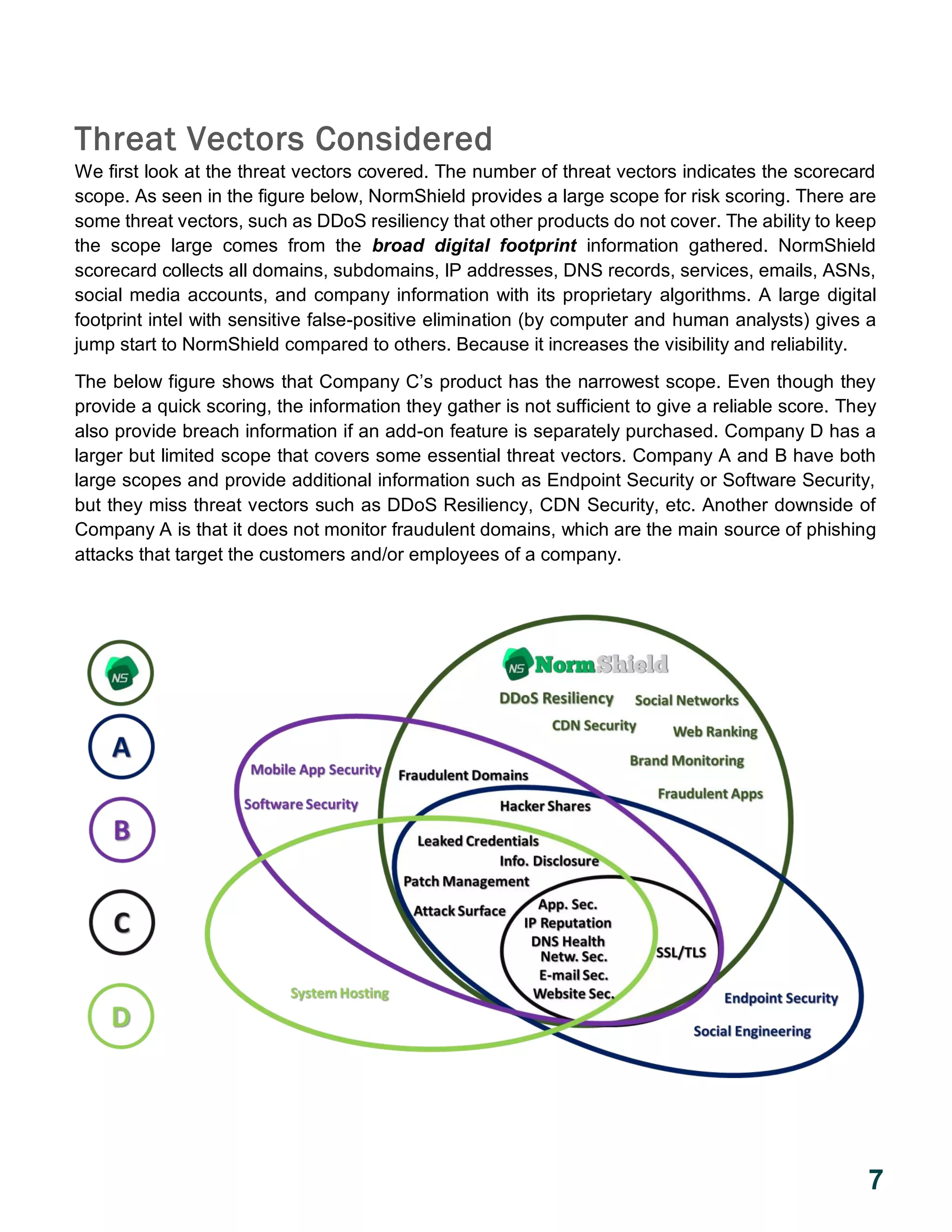 Review on 3rd-party Cyber Risk Assessment and Scoring Tools | PDF