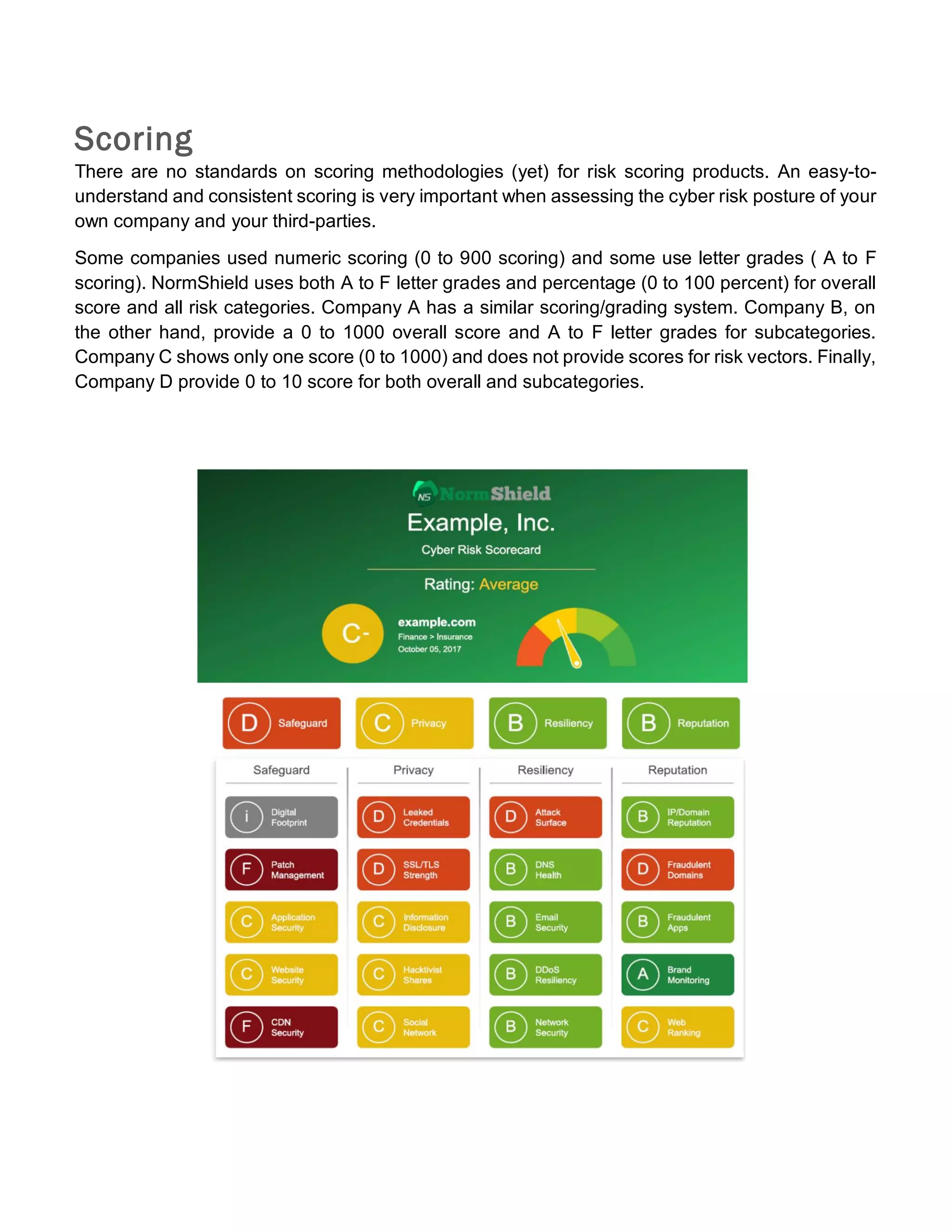 Review on 3rd-party Cyber Risk Assessment and Scoring Tools | PDF