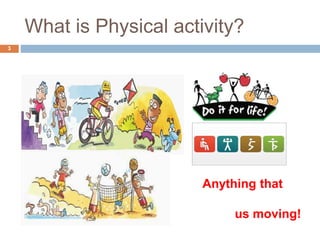 Level of physical activity among adults of south Asian Countries | PPTX