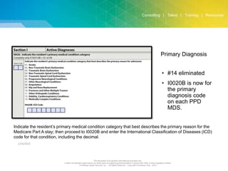 Review-other-MDS-changes.pptx