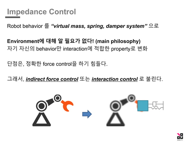 [Paper Review] Unified Force Impedance Control | PPT