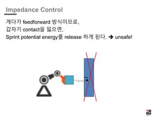[Paper Review] Unified Force Impedance Control | PDF