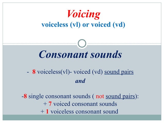 REVIEW- PHONETIC SYMBOLS LEARN in superior level | PPT