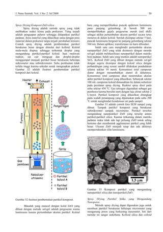 Review sintesis nanomaterial | PDF