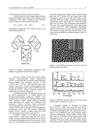 Review sintesis nanomaterial | PDF
