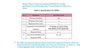 Review of Paper - use of waste plastic and waste rubber tyres | PDF