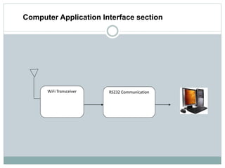 An Accelerometer based digital pen gesture recognition | PPT