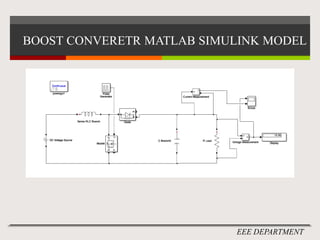 DISTRIBUTED CONTROL OF HYBRID AC-DC MICROGRID WITH SOLAR ENERGY,ENERGY ...