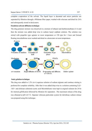 MICROBALLOONS: A NOVEL APPROACH IN GASTRO-RETENTION FLOATING DRUG ...