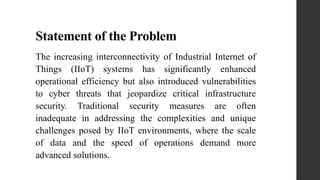 SMART SENTRY CYBER THREAT INTELLIGENCE IN IIOT | PPTX