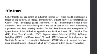 SMART SENTRY CYBER THREAT INTELLIGENCE IN IIOT | PPTX