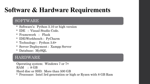 SMART SENTRY CYBER THREAT INTELLIGENCE IN IIOT | PPTX