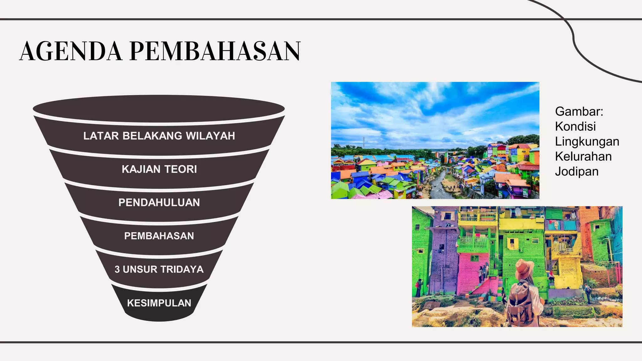 Program KIP (Kampung Improvement Program) berbasis Tridaya Studi Kasus ...