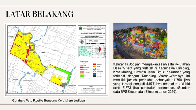 Program KIP (Kampung Improvement Program) berbasis Tridaya Studi Kasus ...