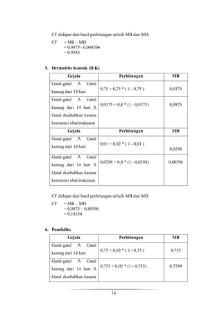 Review Jurnal Sistem Pakar Metode Certainty Factor | PDF