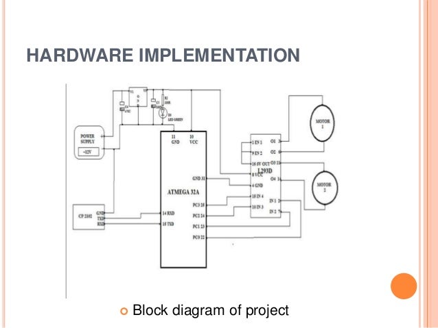 [DIAGRAM] Voice Controlled Wheelchair Block Diagram - WIRINGSCHEMA.COM