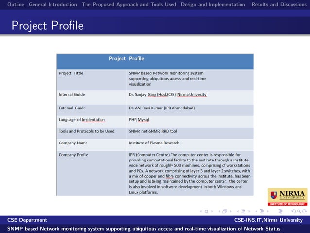 Architecture for SNMP based Network Monitoring System | PPT