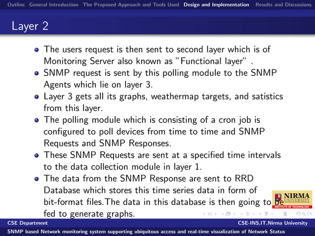 Architecture for SNMP based Network Monitoring System | PPT