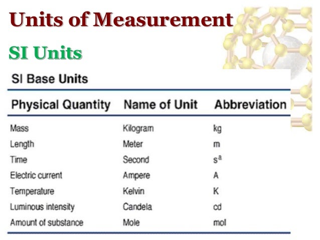 ORGANIC CHEMISTRY (PRE-BOARD REVIEW 2014)