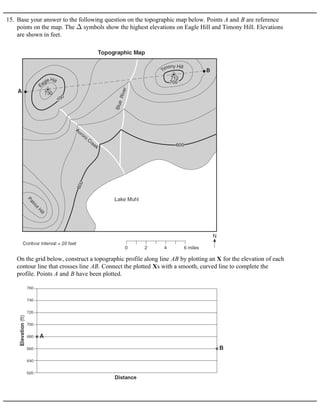 Review 2a _contour_lines_sc | PDF