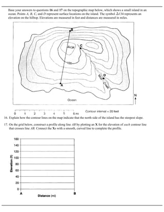 Review 2a _contour_lines_sc | PDF