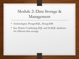 Captone_project_review_ppt_Project_review | PPTX