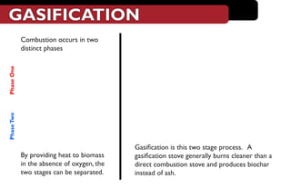 Georgia Institute of Technology TLUD Cook Stove | PPT