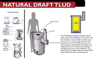 Georgia Institute of Technology TLUD Cook Stove | PPT