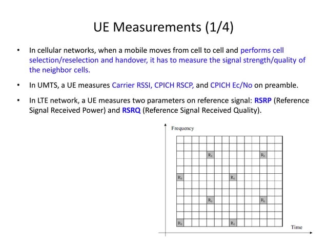 Lte Physical Layer Overview Pdf Operating Systems Computer