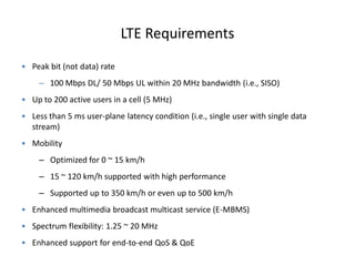 lte physical layer overview | PDF