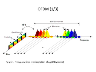 lte physical layer overview | PDF
