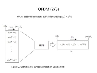 lte physical layer overview | PDF