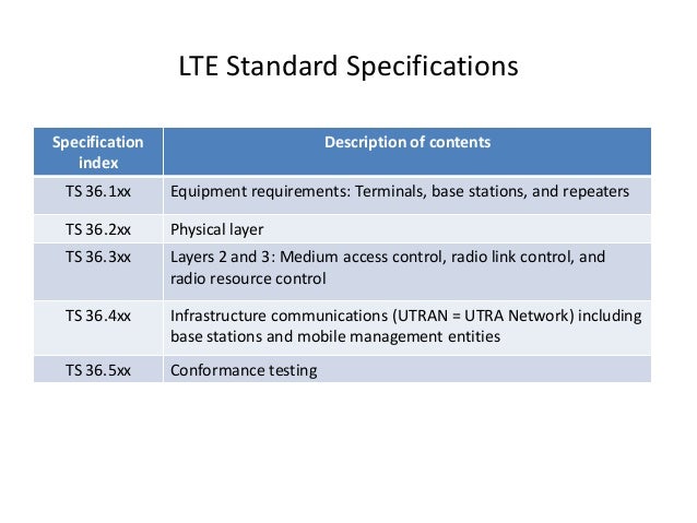 lte physical layer overview