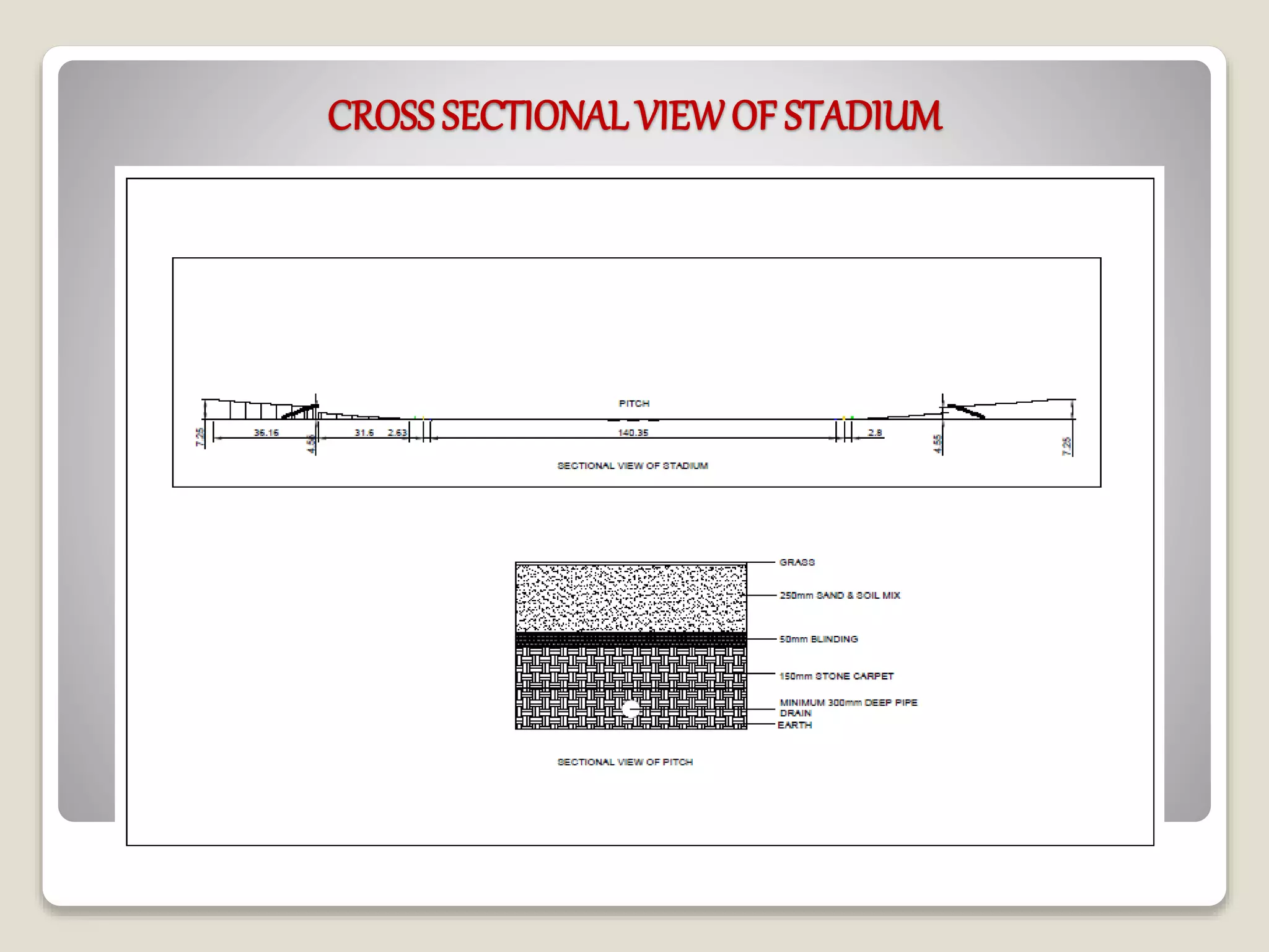 PLANNING, ANALYSING & DESIGNING OF A CRICKET STADIUM | PPTX