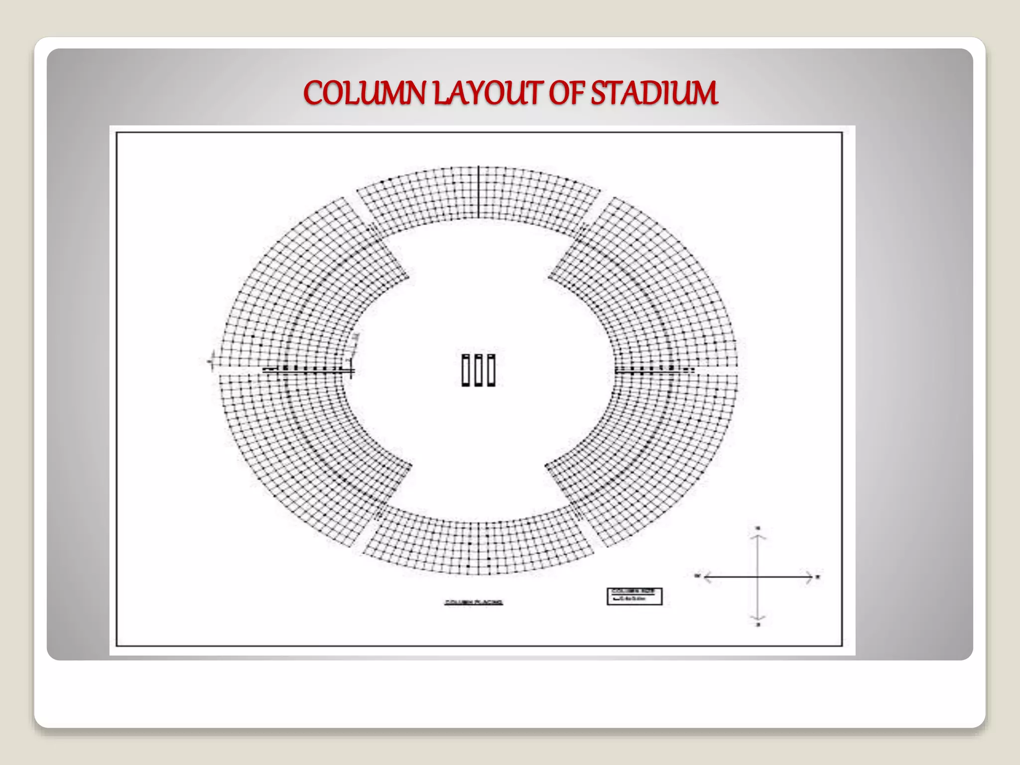 PLANNING, ANALYSING & DESIGNING OF A CRICKET STADIUM | PPTX