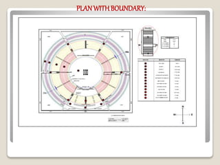 Cricket Field Dimensions Layout
