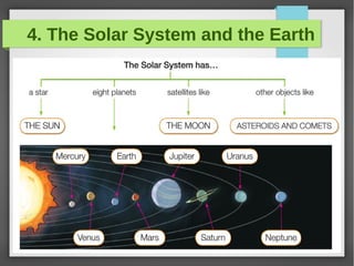 Review Science 3rd Grade | PPT