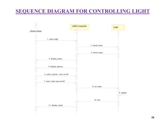 home automation using ARM7 controller | PPTX