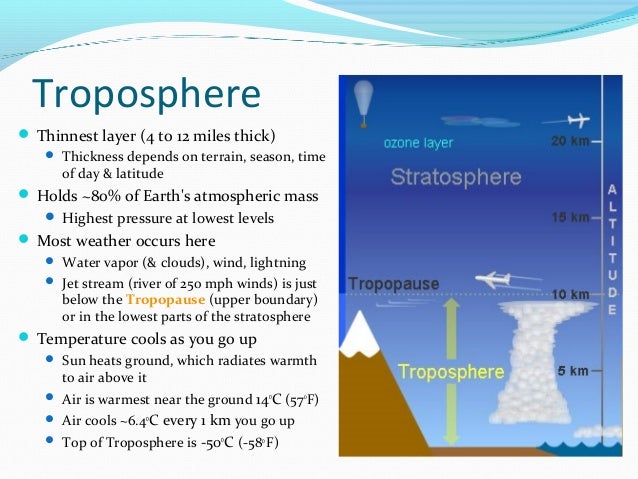 Top 10 Highest And Lowest Layers Of Clouds Minute Earth: How Do Clouds
