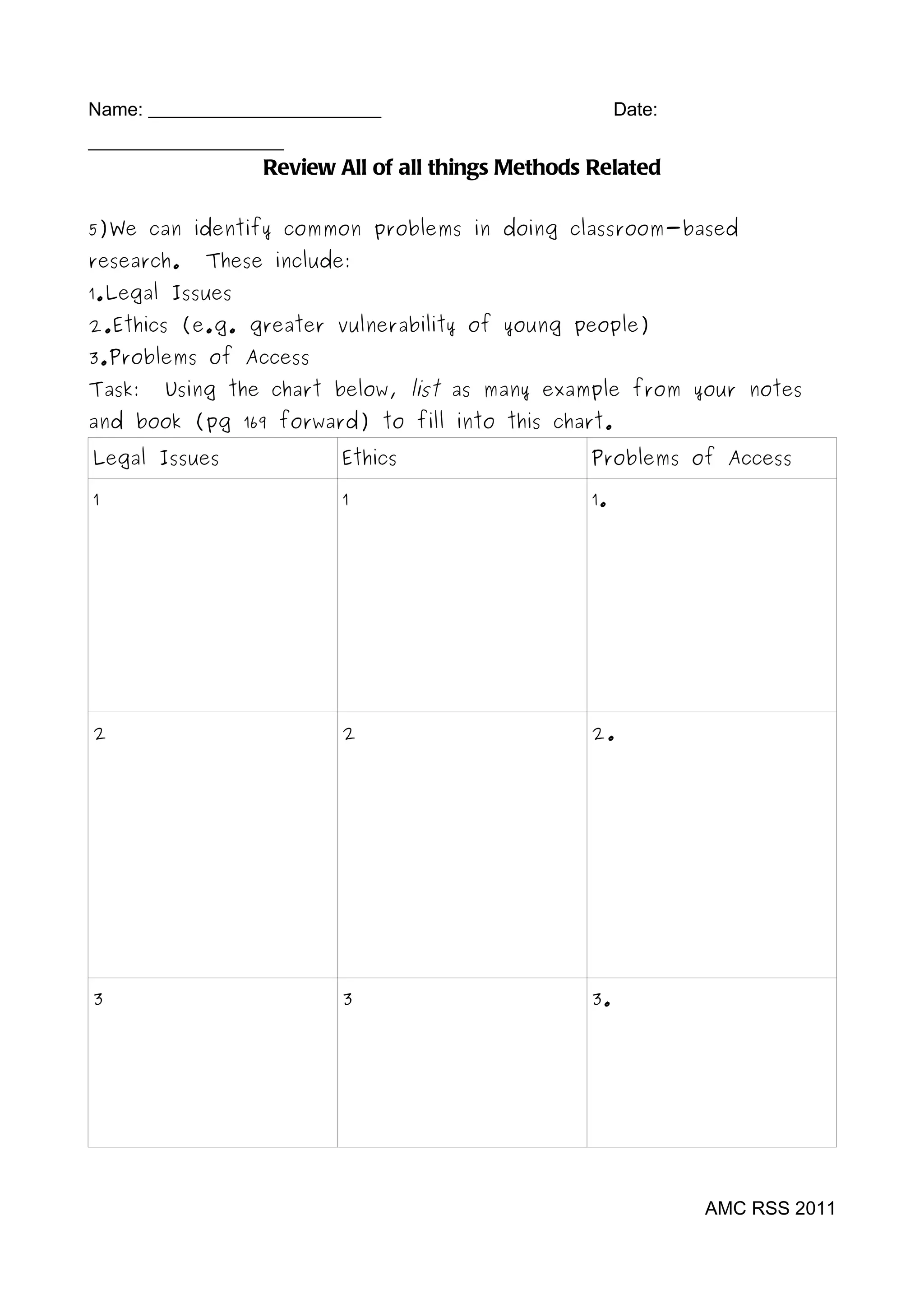 Review all of all things methods related student | DOC