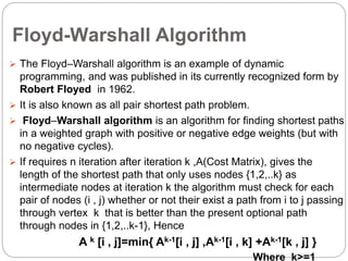 Review and evaluations of shortest path algorithms | PPT