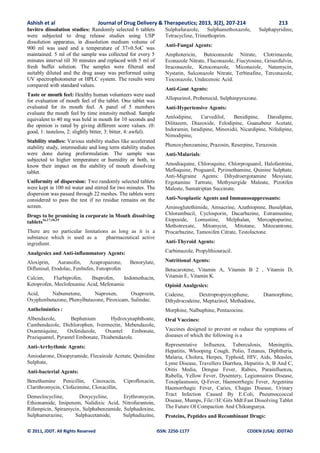 Review article | PDF