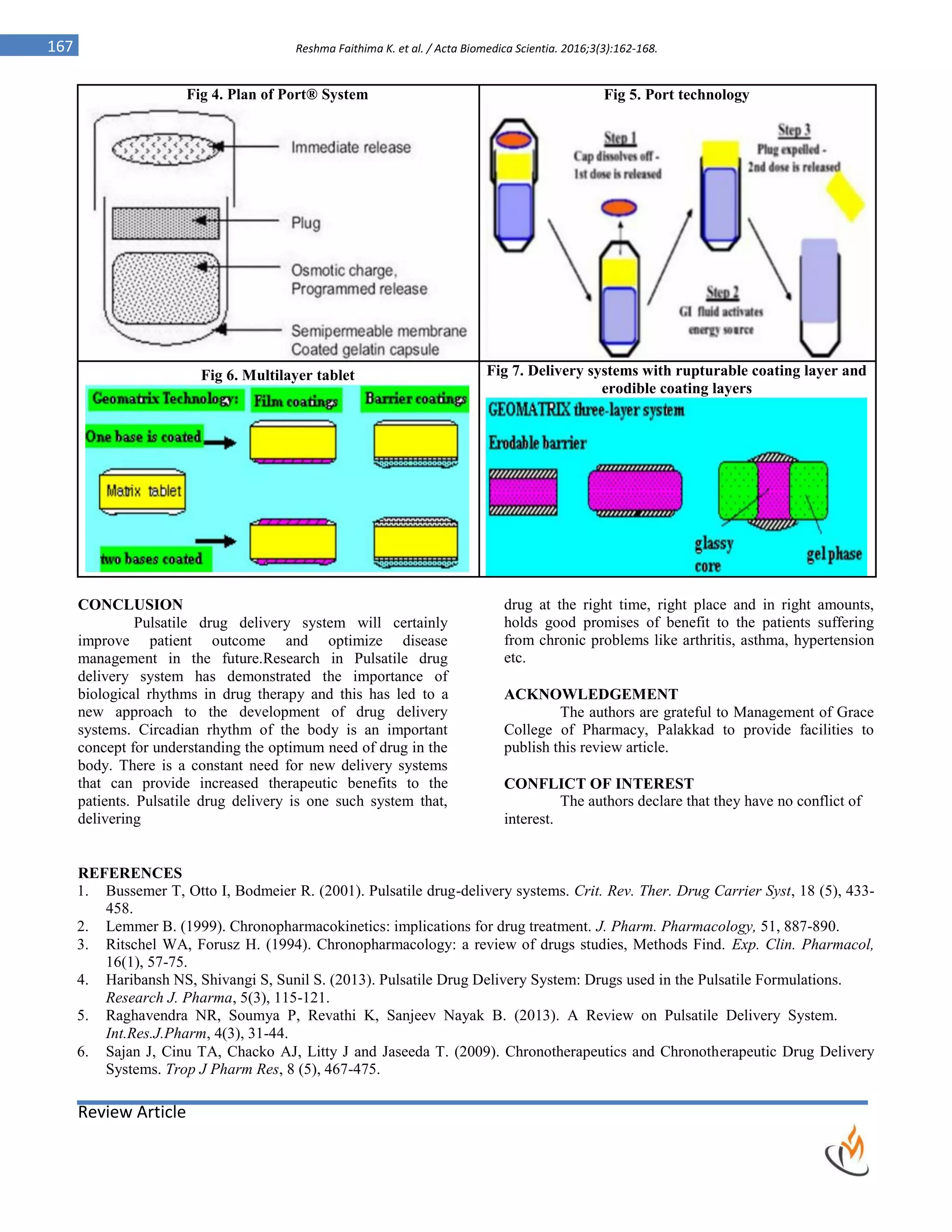 CURRENT STATUS ON PULSATILE DRUG DELIVERY SYSTEMS- AN OVERVIEW | PDF