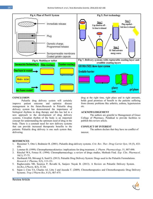 CURRENT STATUS ON PULSATILE DRUG DELIVERY SYSTEMS- AN OVERVIEW | PDF