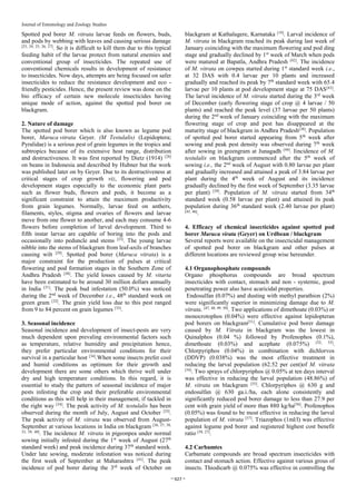 A review on seasonal incidence and insecticidal management of spotted ...