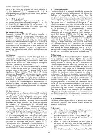 A review on seasonal incidence and insecticidal management of spotted ...